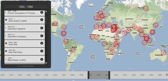 Conflict History: A Historical Timeline of Global Wars And Battles